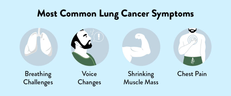 Signs It's Time to Test Your Home for Radon - SWAT Environmental